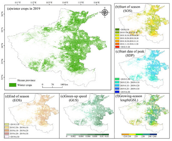 Mapping Winter Crops Using a Phenology Algorithm, Time-Series Sentinel ...