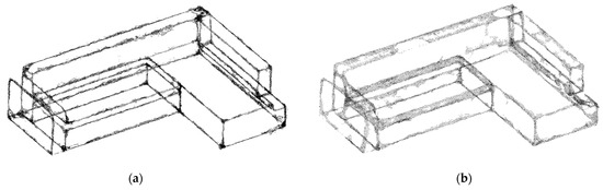 Remote Sensing | Free Full-Text | Deep Learning-Based Point Upsampling for Edge Enhancement of ...
