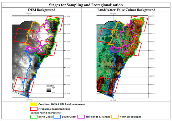 Remote Sensing | Free Full-Text | A Colourimetric Approach to ...