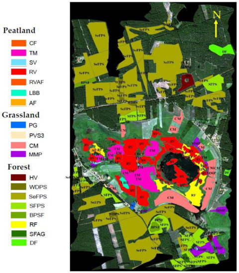 Remote Sensing | Free Full-Text | Can Vegetation Indices Serve as ...