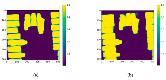Open Data and Deep Semantic Segmentation for Automated Extraction of Building Footprints