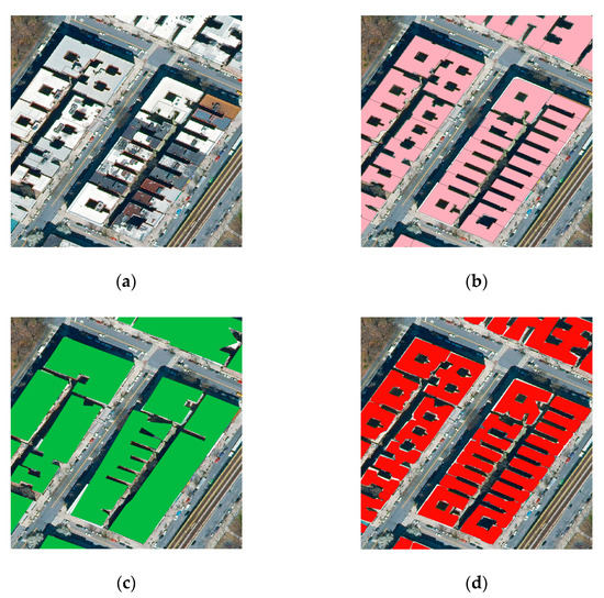 Open Data and Deep Semantic Segmentation for Automated Extraction of Building Footprints