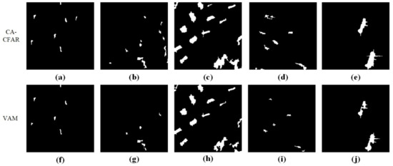 A Deep Detection Network Based on Interaction of Instance Segmentation and Object Detection for ...