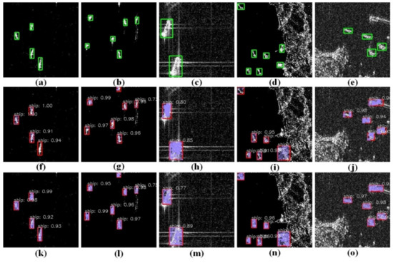 A Deep Detection Network Based on Interaction of Instance Segmentation and Object Detection for ...