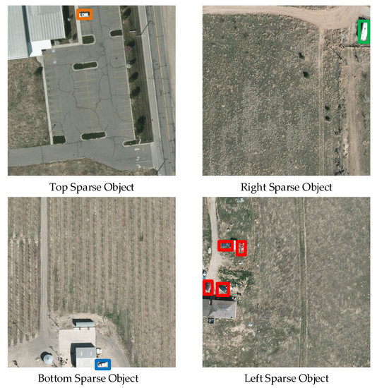 An Improved Aggregated-Mosaic Method for the Sparse Object Detection of Remote Sensing Imagery