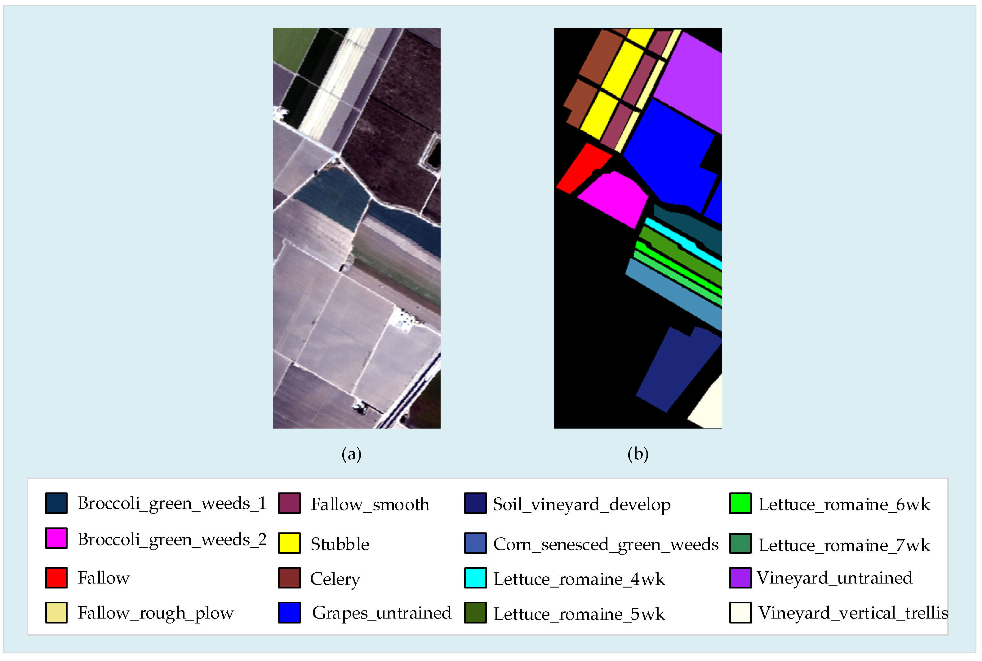 Mixed Noise Estimation Model for Optimized Kernel Minimum Noise Fraction Transformation in ...
