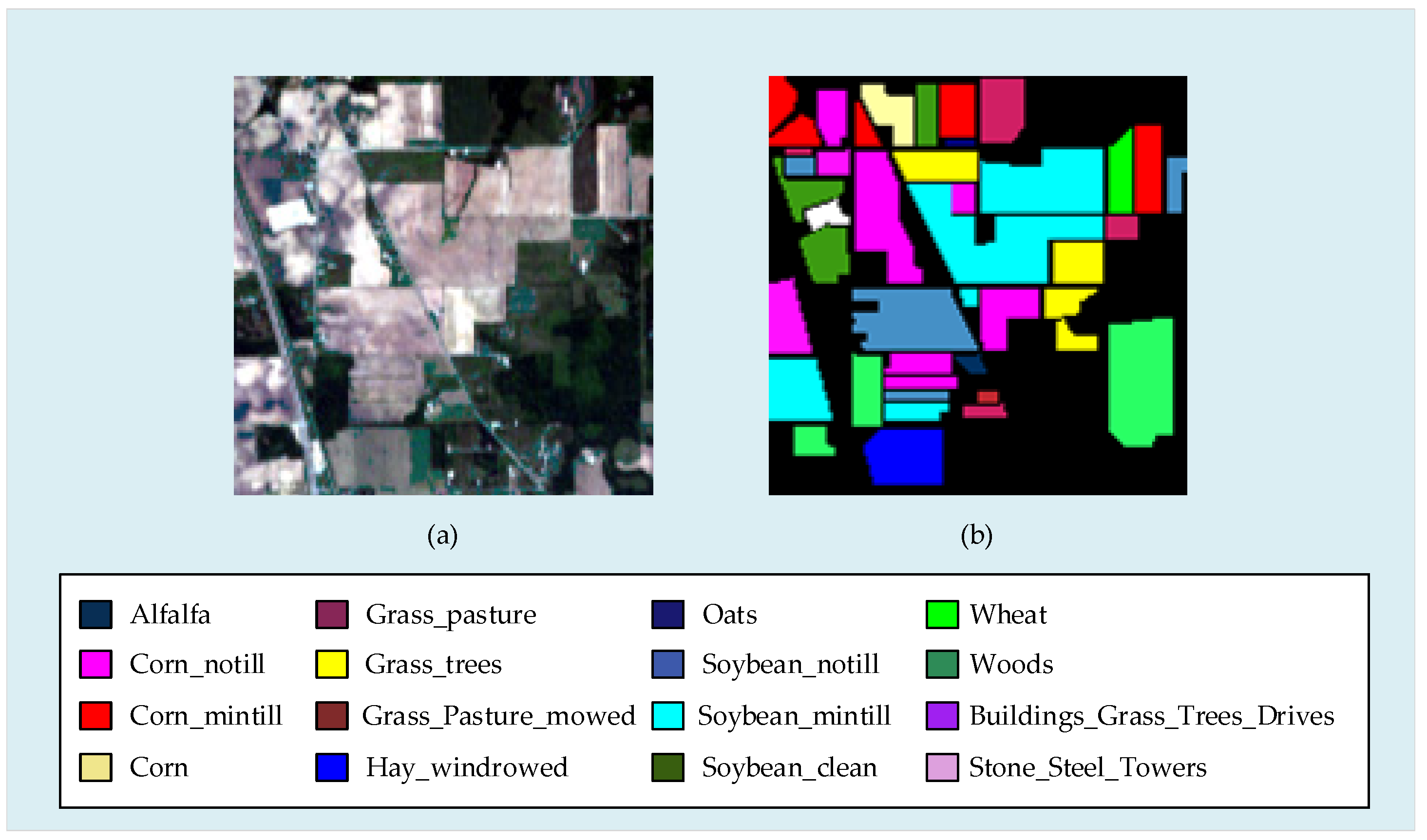 Mixed Noise Estimation Model for Optimized Kernel Minimum Noise Fraction Transformation in ...