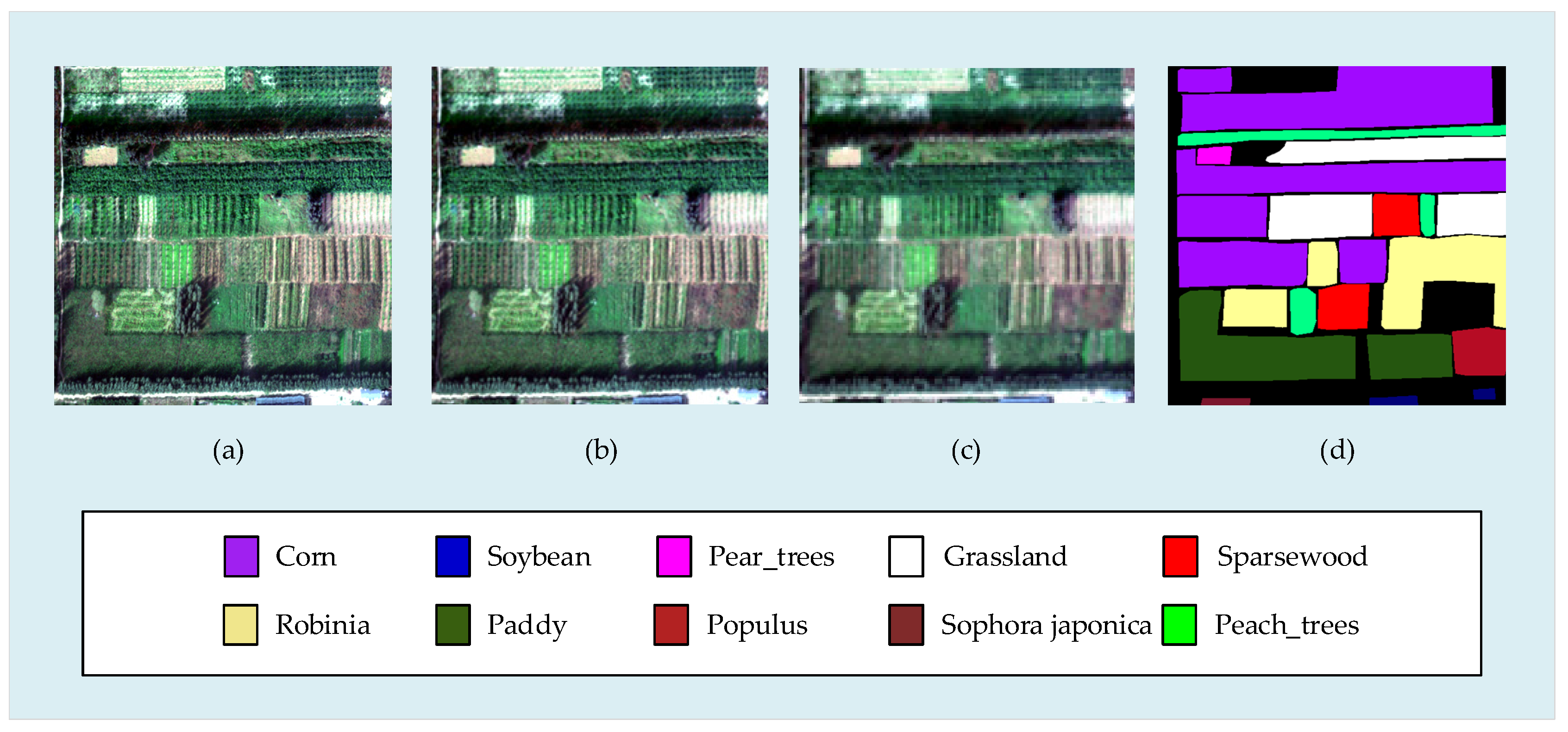 Mixed Noise Estimation Model for Optimized Kernel Minimum Noise Fraction Transformation in ...