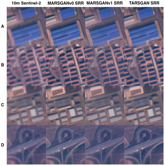 Towards Streamlined Single-Image Super-Resolution: Demonstration with ...