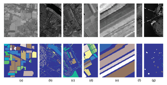 Remote Sensing | Special Issue : Machine Learning Techniques Applied to ...
