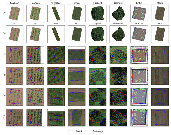 Remote Sensing | Free Full-Text | EasyIDP: A Python Package for ...