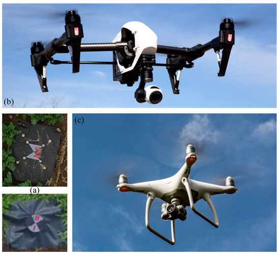 Remote Sensing | Free Full-Text | EasyIDP: A Python Package for ...