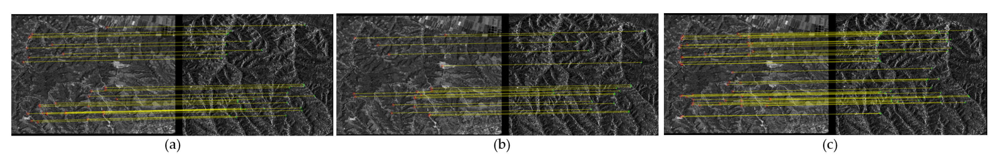 Remote Sensing | Free Full-Text | A Rotation-Invariant Optical and SAR Image Registration ...