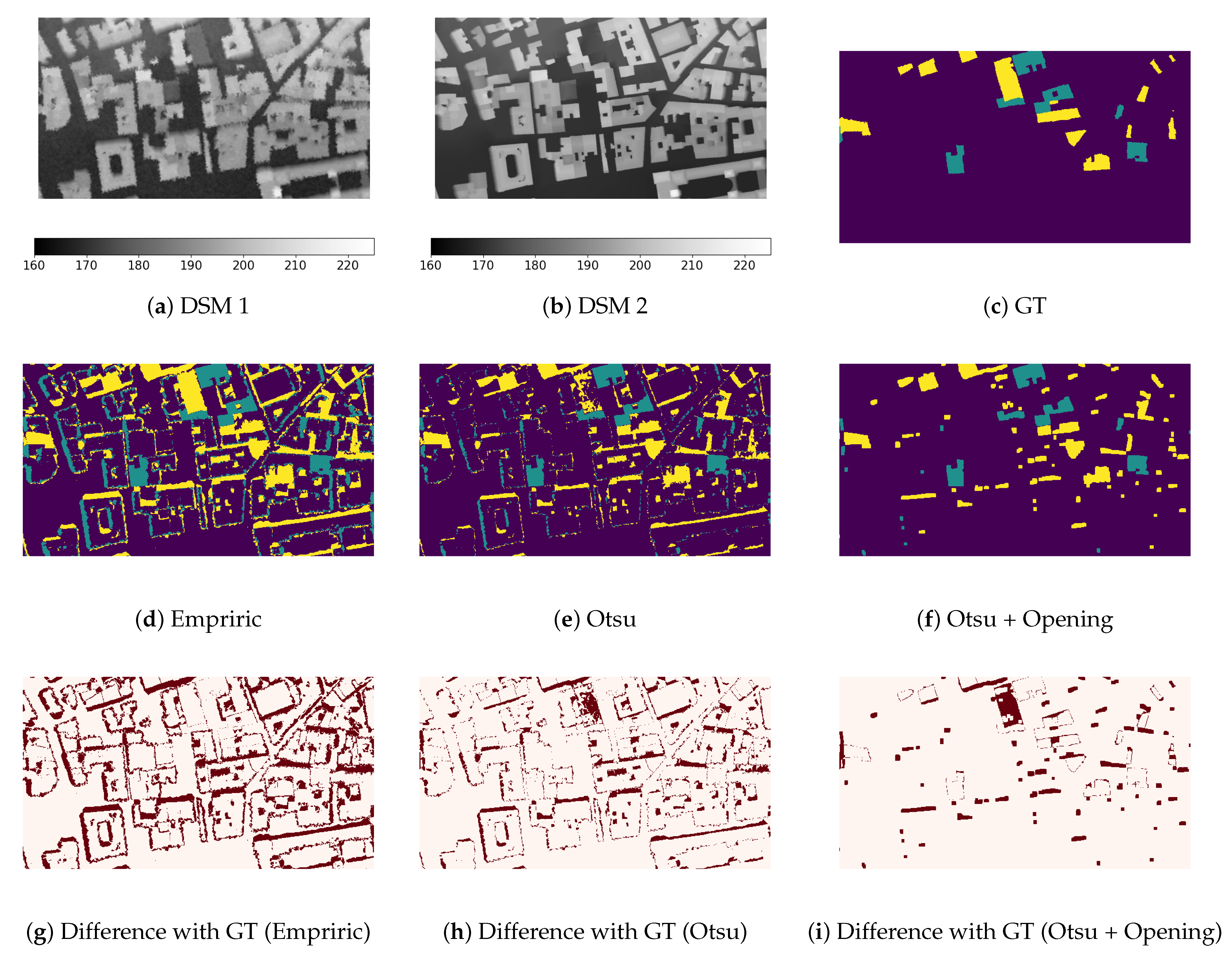 Remote Sensing | Free Full-Text | Change Detection in Urban Point ...