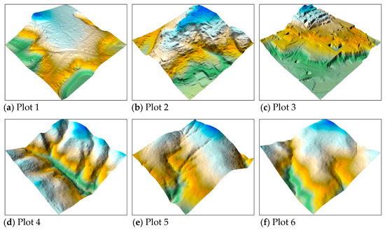 Performance Comparison of Filtering Algorithms for High-Density ...