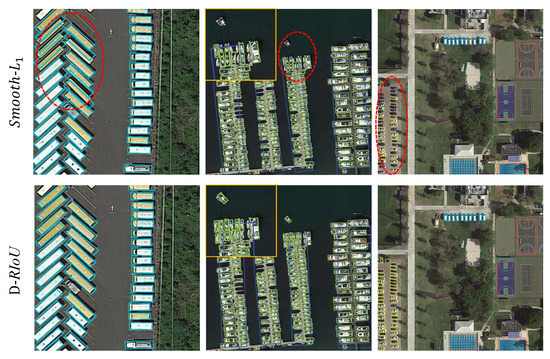 Sparse Label Assignment for Oriented Object Detection in Aerial Images