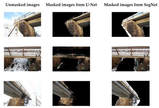Workflow for Off-Site Bridge Inspection Using Automatic Damage ...