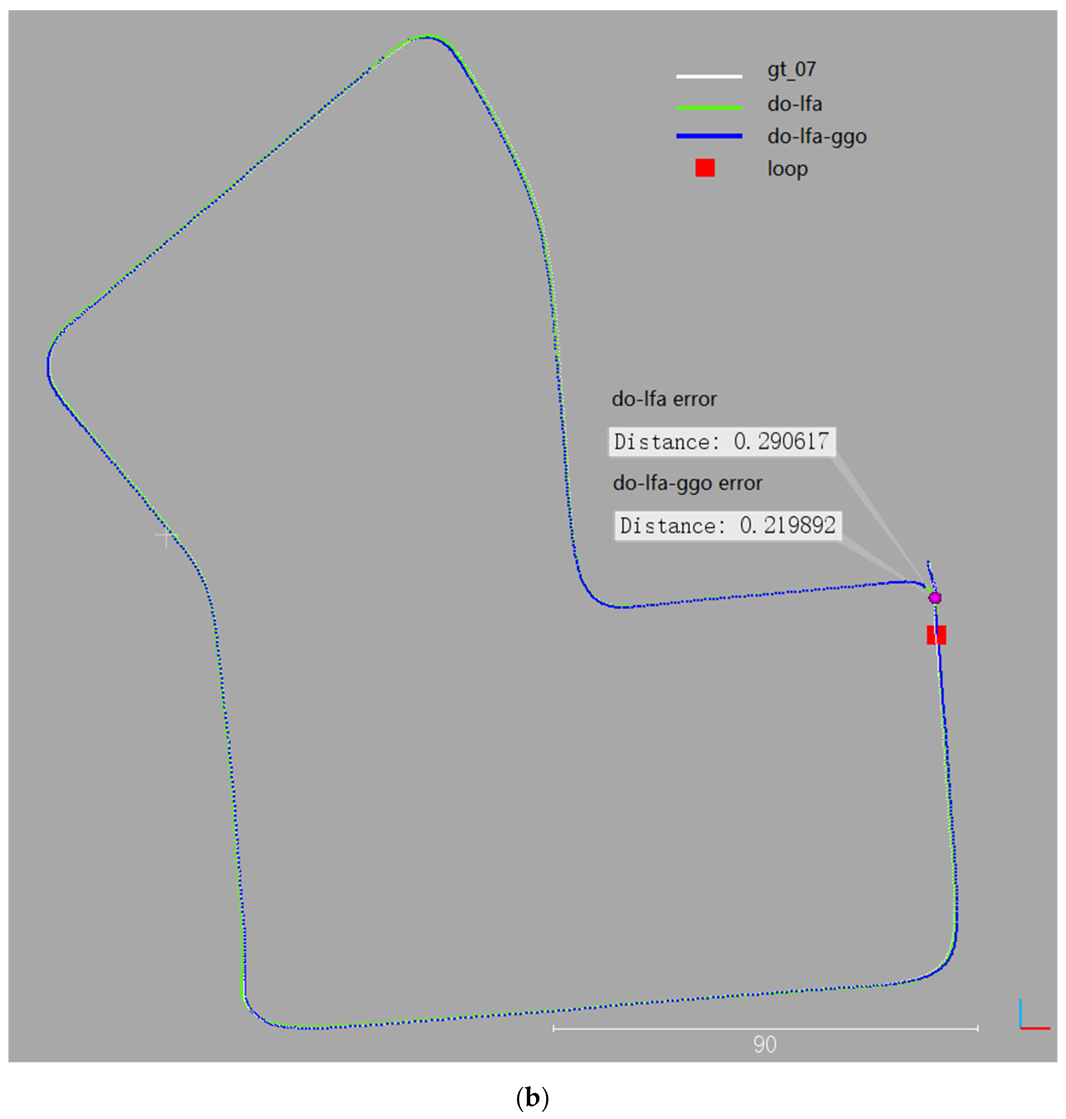 A Lidarvisual Slam Backend With Loop Closure Detection And Graph Optimization