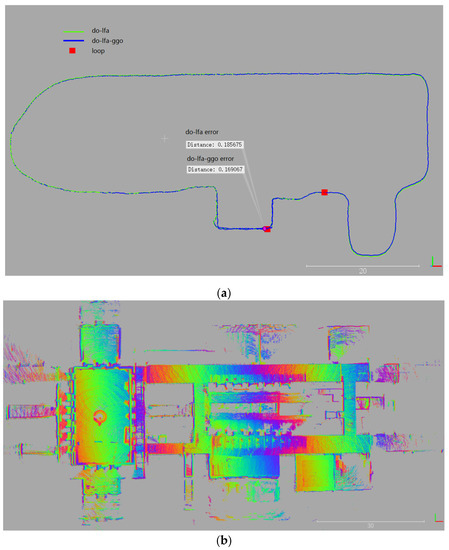 A Lidarvisual Slam Backend With Loop Closure Detection And Graph Optimization
