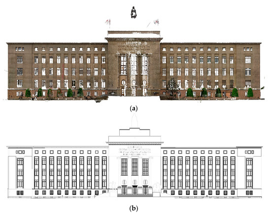 Application of TLS Remote Sensing Data in the Analysis of the Load ...