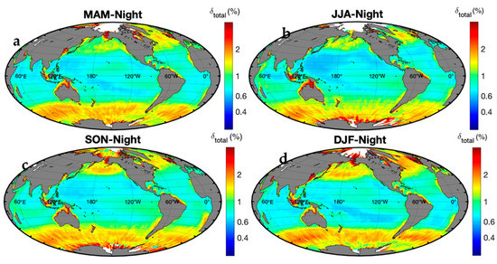 Global Ocean Studies from CALIOP/CALIPSO by Removing Polarization ...