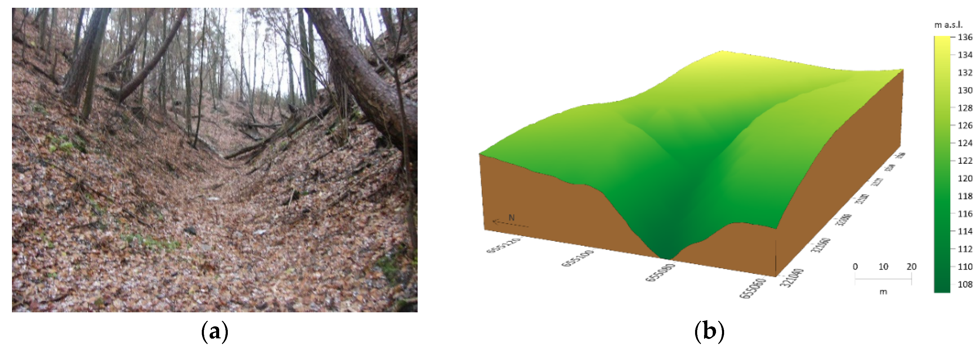 MAT: GIS-Based Morphometry Assessment Tools for Concave Landforms
