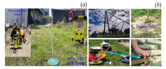 Near Surface Velocity Estimation Using GPR Data: Investigations by Numerical Simulation, and ...
