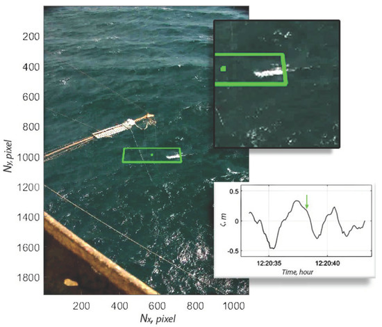 Modulation of Wind-Wave Breaking by Long Surface Waves