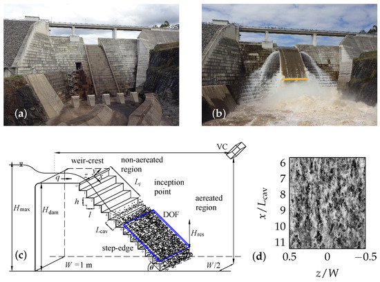 Remote Sensing of Aerated Flows at Large Dams: Proof of Concept
