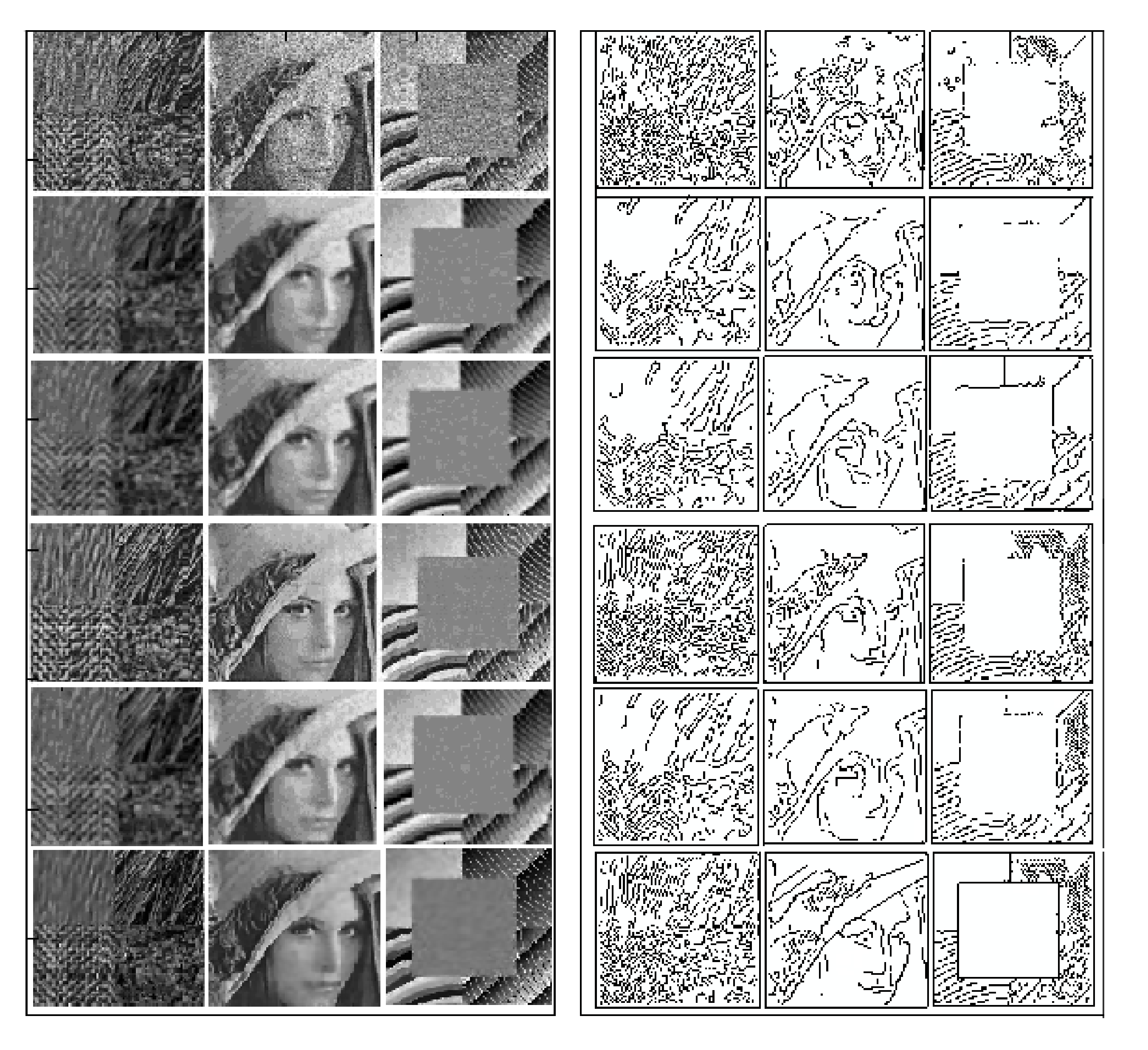Hyperanalytic Wavelet Based Robust Edge Detection
