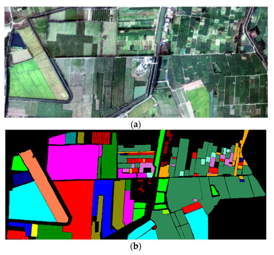 Crops Fine Classification in Airborne Hyperspectral Imagery Based on ...