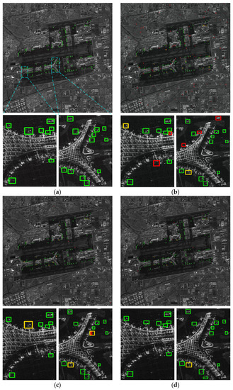 A Fast Aircraft Detection Method For Sar Images Based On Efficient Bidirectional Path Aggregated