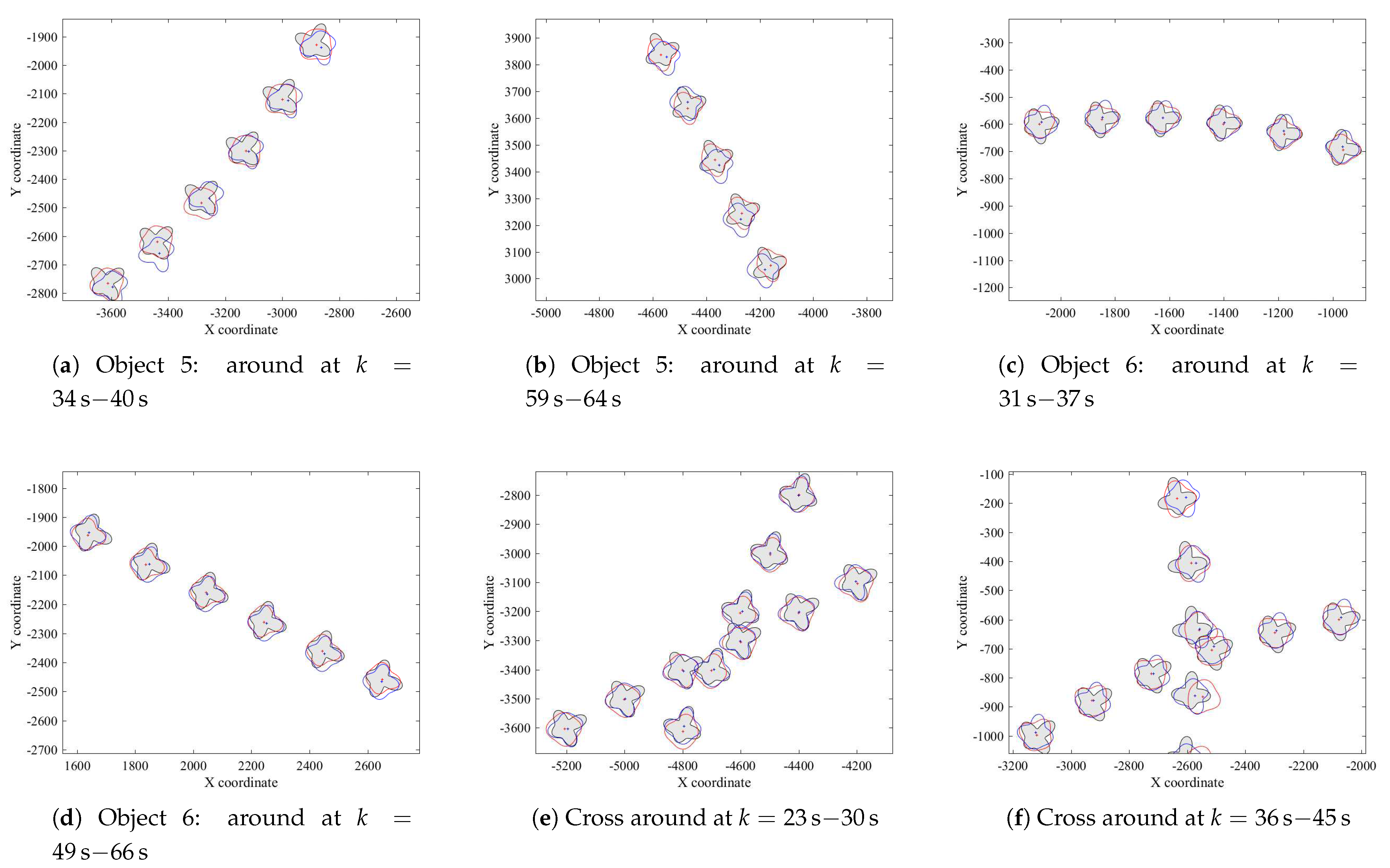 Tracking of Multiple Maneuvering Random Hypersurface Extended Objects Using High Resolution Sensors