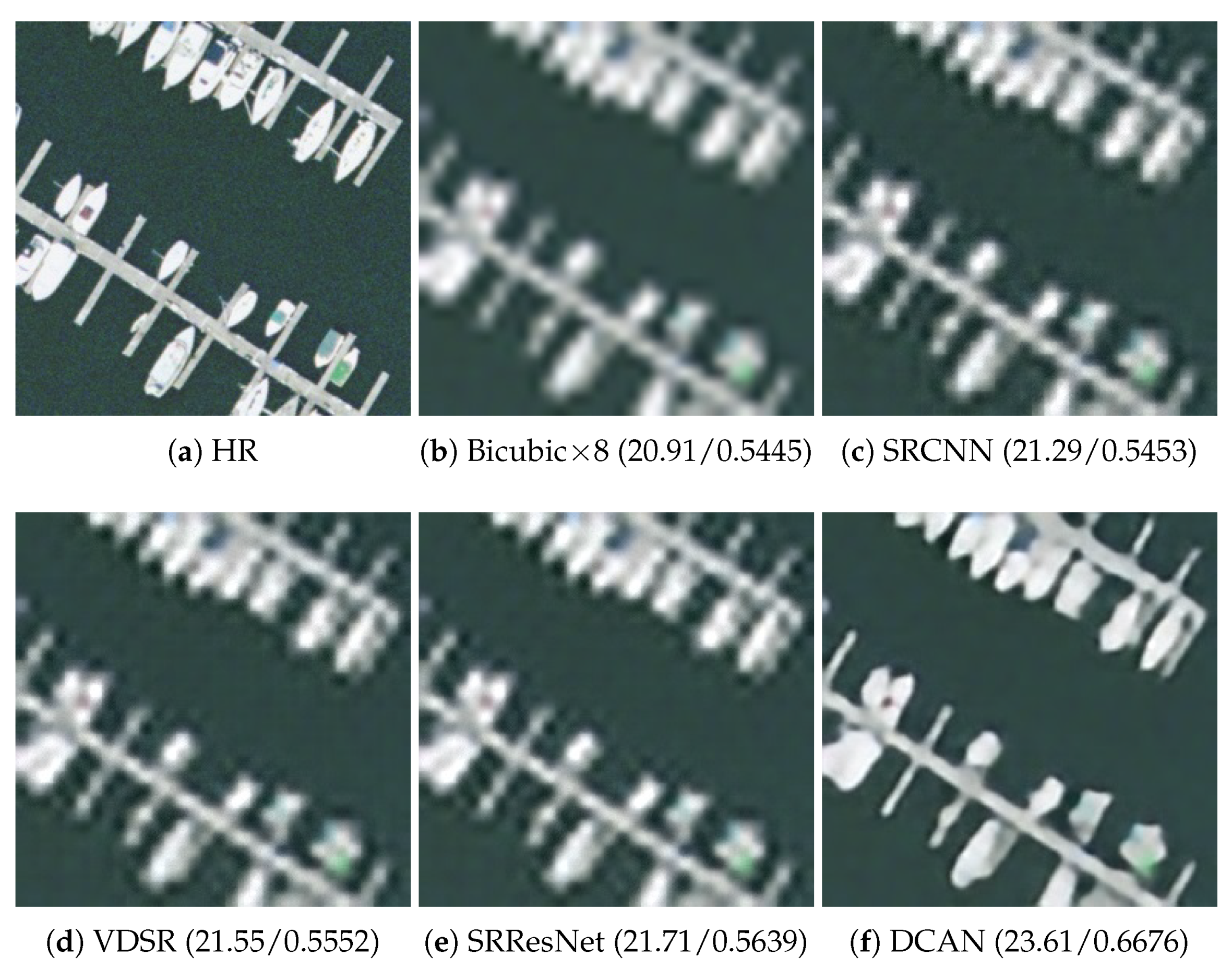 Remote Sensing | Free Full-Text | Remote Sensing Image Super-Resolution ...