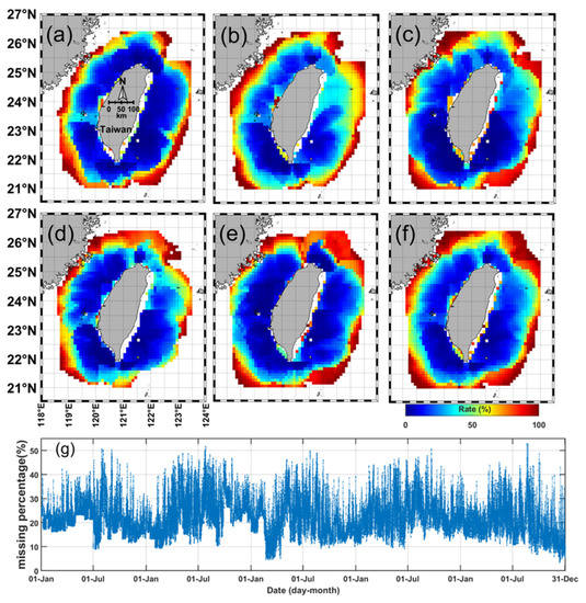 Characteristic Analysis of Sea Surface Currents around Taiwan Island ...