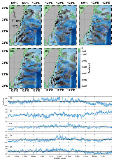 Characteristic Analysis of Sea Surface Currents around Taiwan Island ...