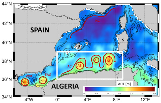 Remote Sensing | Special Issue : Observing the Flow of Ocean Currents ...