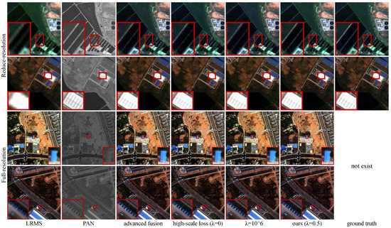 Remote Sensing | Free Full-Text | A Cross-Direction and Progressive ...
