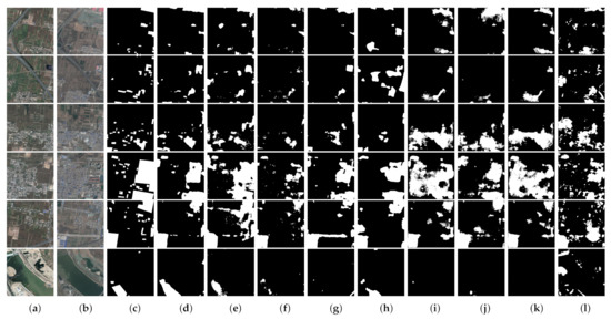 Remote Sensing Change Detection Based on Multidirectional Adaptive Feature Fusion and Perceptual ...