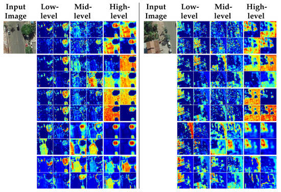 Semantic Segmentation of Tree-Canopy in Urban Environment with Pixel ...