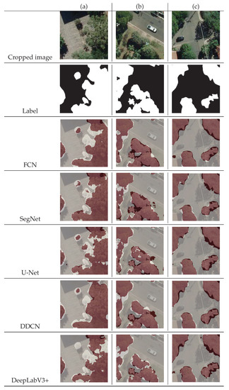 Semantic Segmentation of Tree-Canopy in Urban Environment with Pixel-Wise Deep Learning