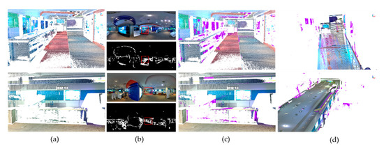 Remote Sensing Free Full Text Reflective Noise Filtering Of Large Scale Point Cloud Using