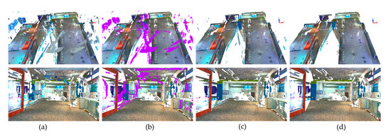 Remote Sensing | Free Full-Text | Reflective Noise Filtering of Large-Scale Point Cloud Using ...