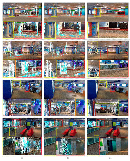 Remote Sensing | Free Full-Text | Reflective Noise Filtering of Large-Scale Point Cloud Using ...