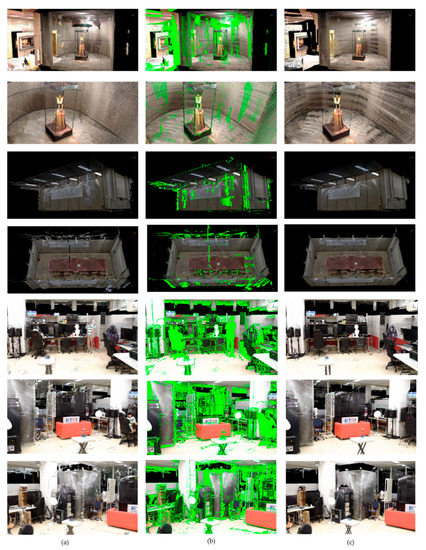 Remote Sensing | Free Full-Text | Reflective Noise Filtering of Large-Scale Point Cloud Using ...