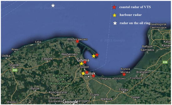 A Method of Increasing the Accuracy of Radar Distance Measurement in ...