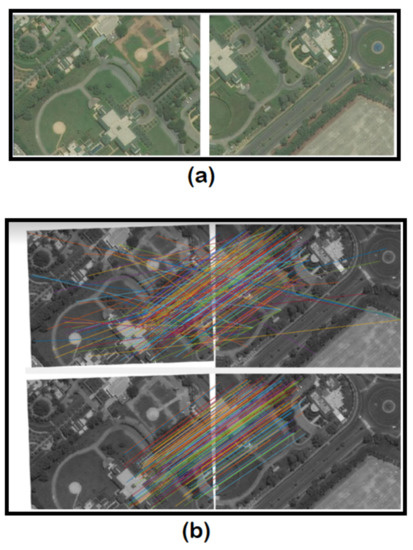 Automatic Generation of Seamless Mosaics Using Invariant Features