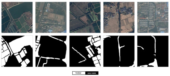 Remote Sensing | Free Full-Text | MSResNet: Multiscale Residual Network via Self-Supervised ...