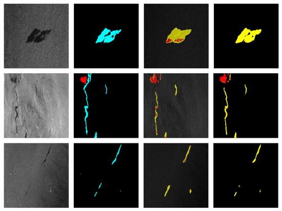Feature Merged Network for Oil Spill Detection Using SAR Images