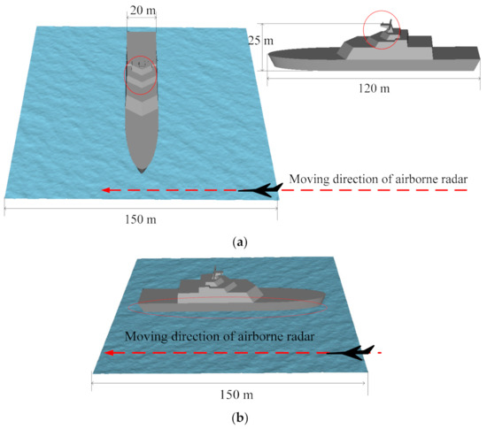 Simulation of a Wideband Radar Echo of a Target on a Dynamic Sea Surface